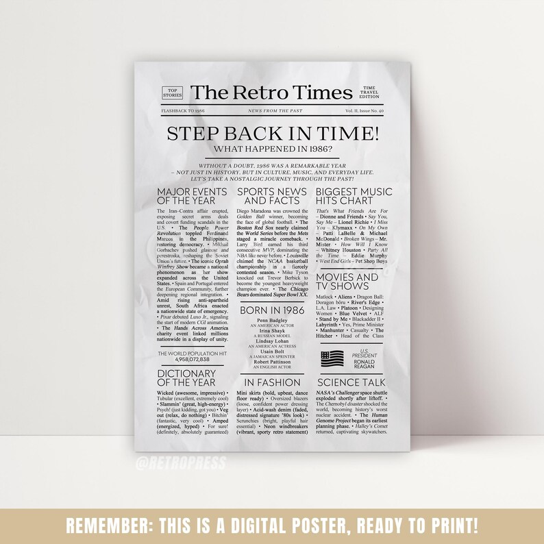 40th Birthday Newspaper, Back in 1986, Vintage Style Printable Poster ...