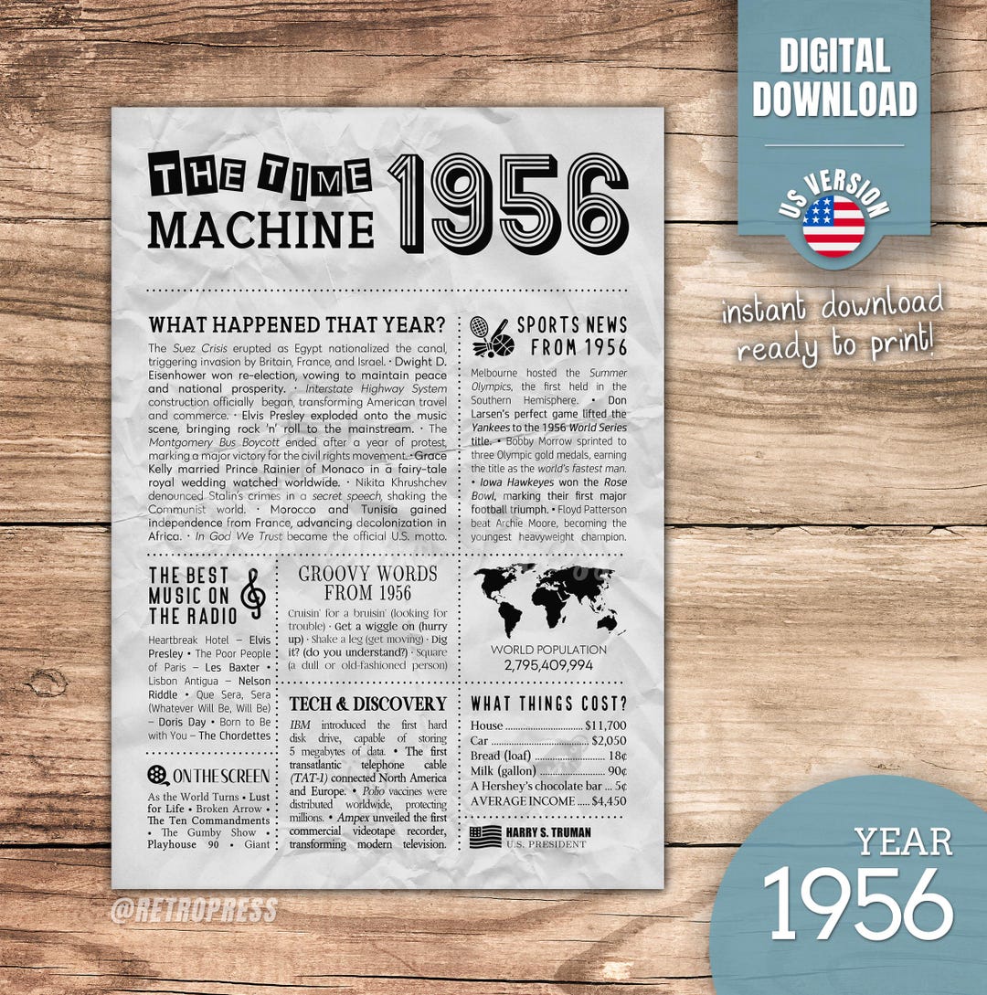 70th Birthday Newspaper Poster, 1956 Trivia, Back in 1956, Vintage ...