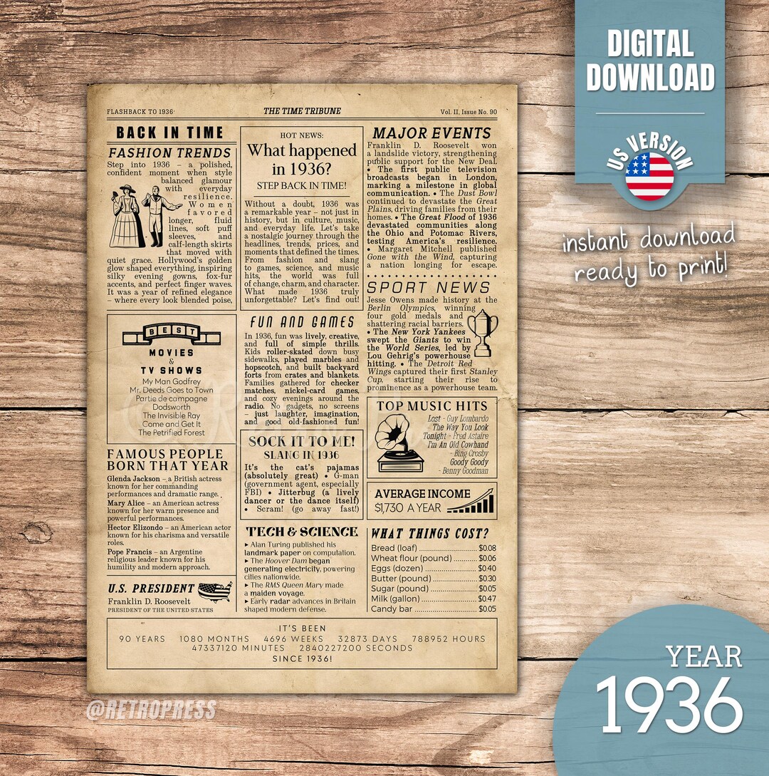 90th Birthday Newspaper Poster, 1936 Trivia, Back in 1936, Vintage ...