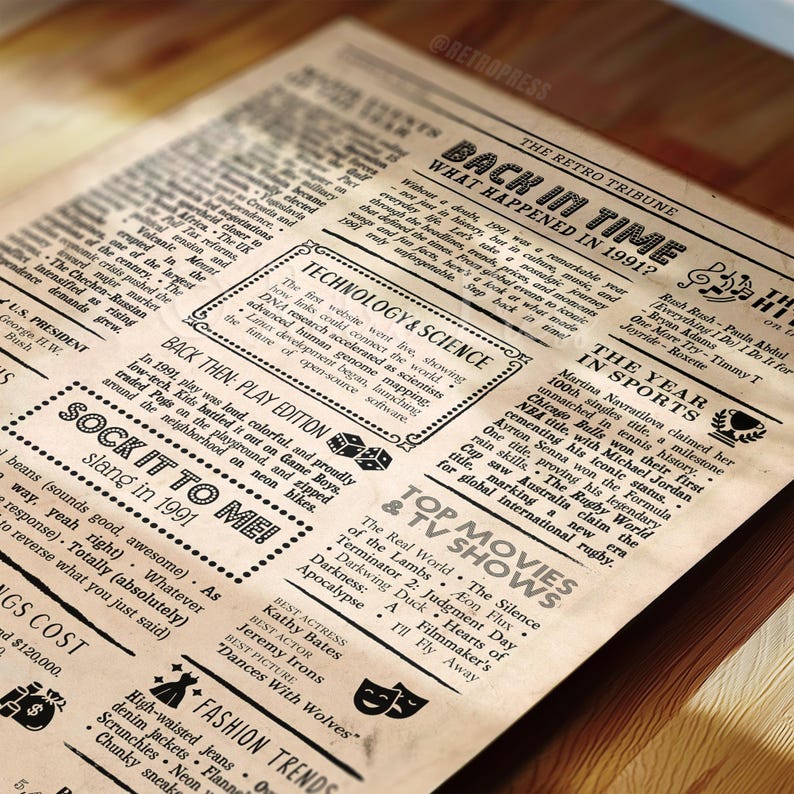 35th Birthday Newspaper Poster, 1991 Trivia, Back in 1991, Vintage ...