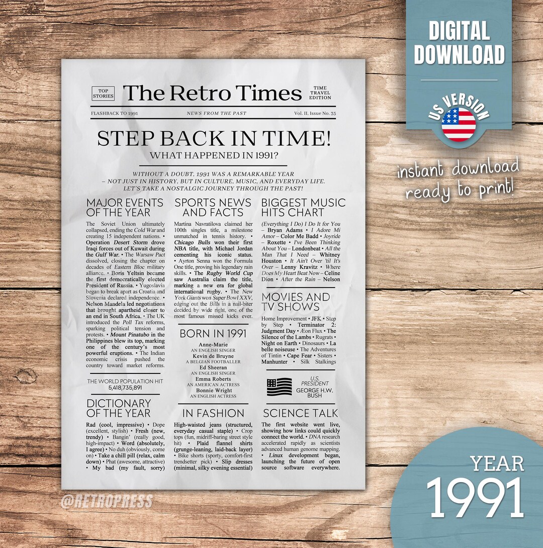 35th Birthday Newspaper Poster, 1991 Trivia, Back in 1991, Vintage ...