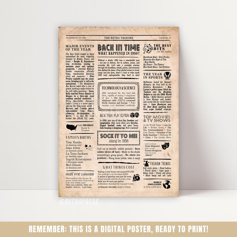 70th Birthday Newspaper Poster, 1956 Trivia, Back in 1956, Vintage ...
