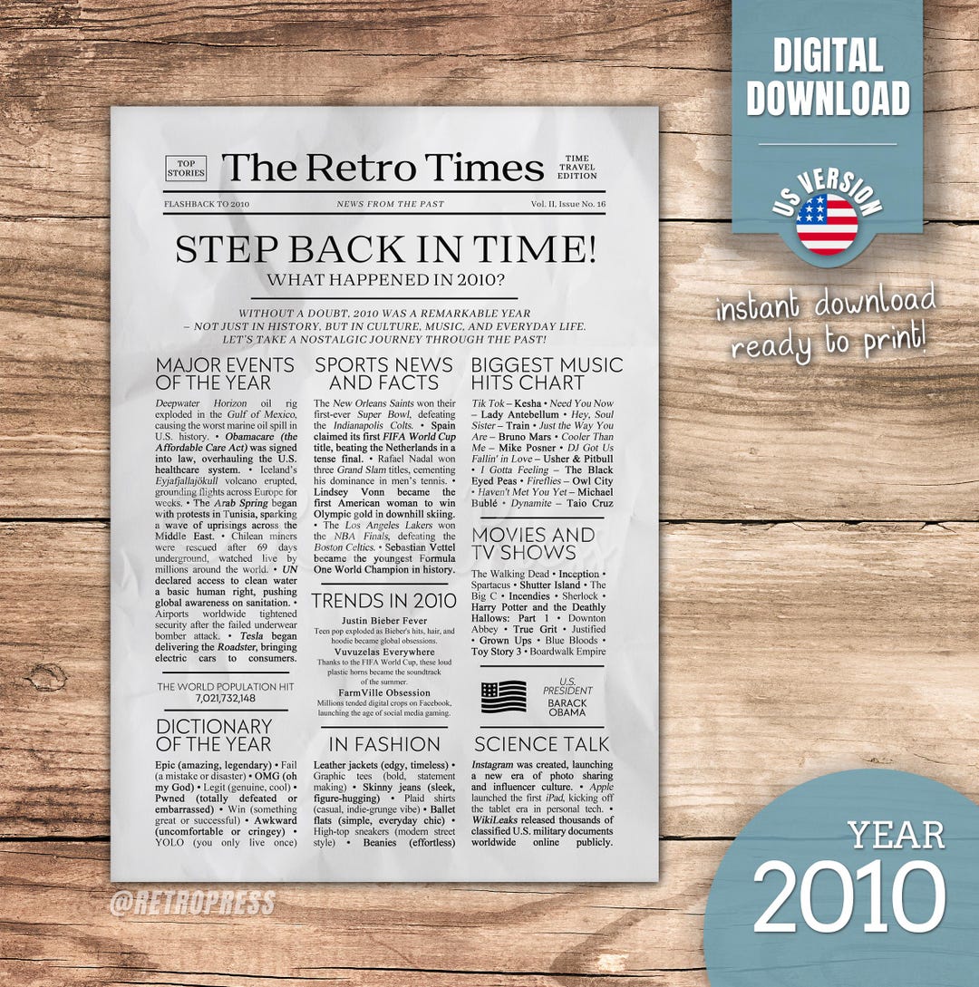 16th Birthday Newspaper Poster, 2010 Trivia, Back in 2010, Vintage ...