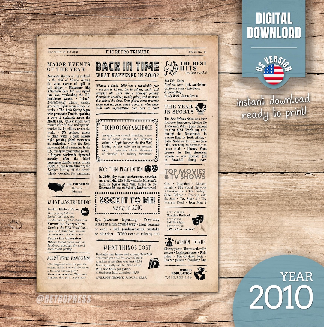 16th Birthday Newspaper Poster, 2010 Trivia, Back in 2010, Vintage ...