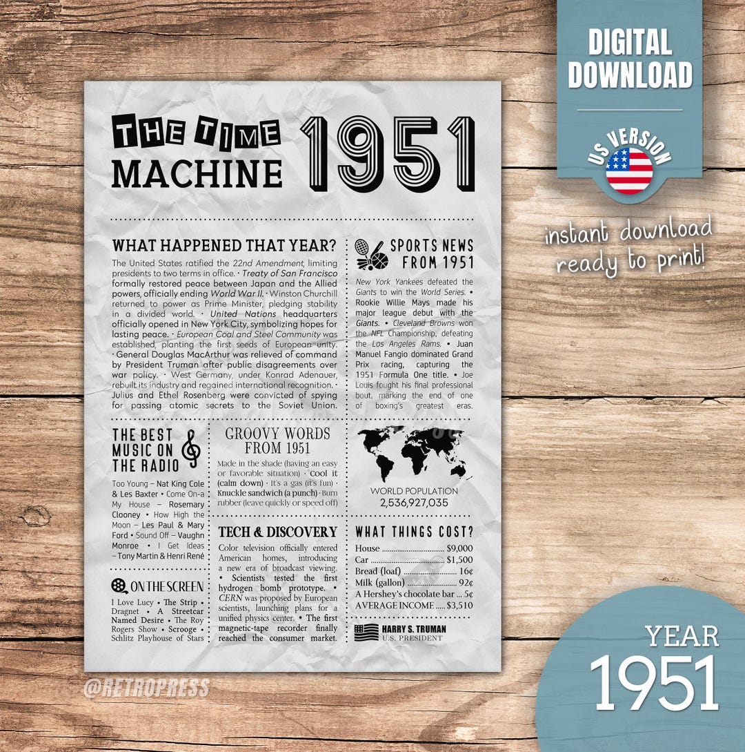 75th Birthday Newspaper Poster, 1951 Trivia, Back in 1951, Vintage ...