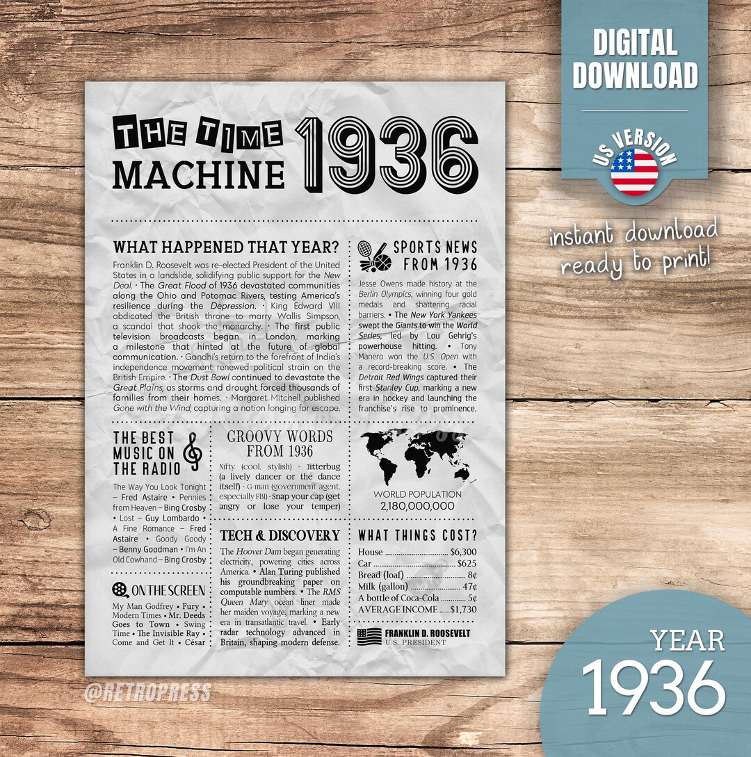 90th Birthday Newspaper, Back in 1936, Vintage Style Printable Poster ...