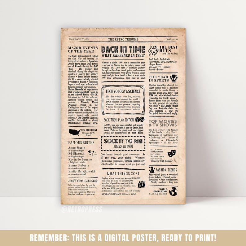 35th Birthday Newspaper Poster, 1991 Trivia, Back in 1991, Vintage ...