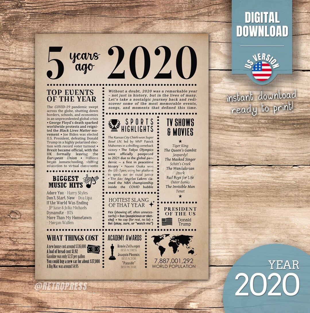 Year 2020 Newspaper Poster, Vintage Style Printable Wall Art, Back in ...