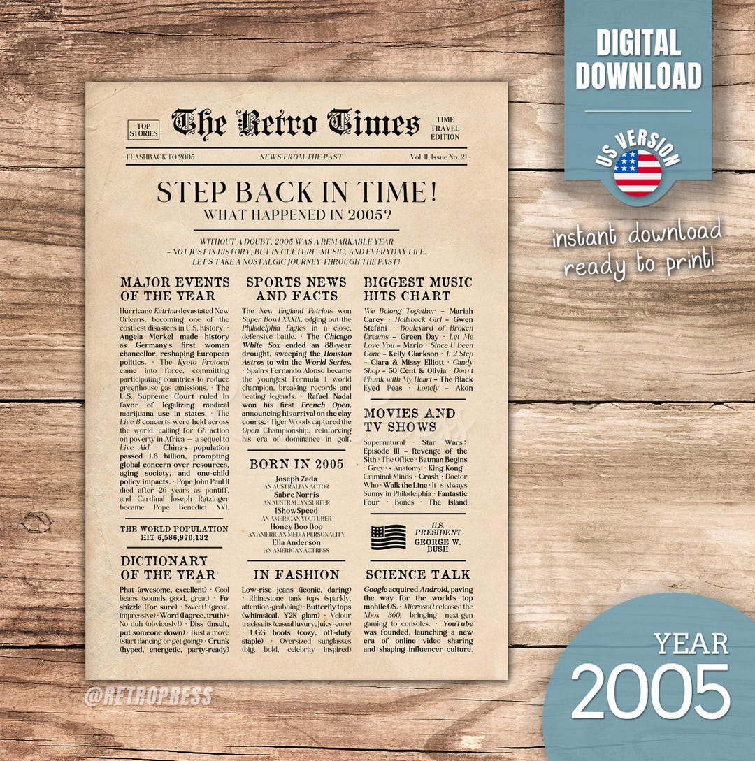 21st Birthday Newspaper Poster, 2005 Trivia, Back in 2005, Vintage ...