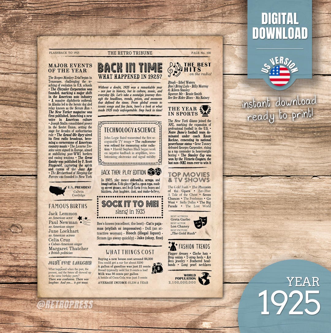 100th Birthday Newspaper, Back in 1925, Vintage Style Printable Poster ...