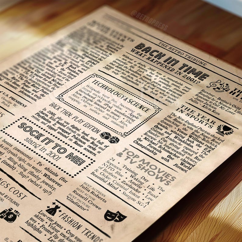 25th Birthday Newspaper Poster, 2001 Trivia, Back in 2001, Vintage ...