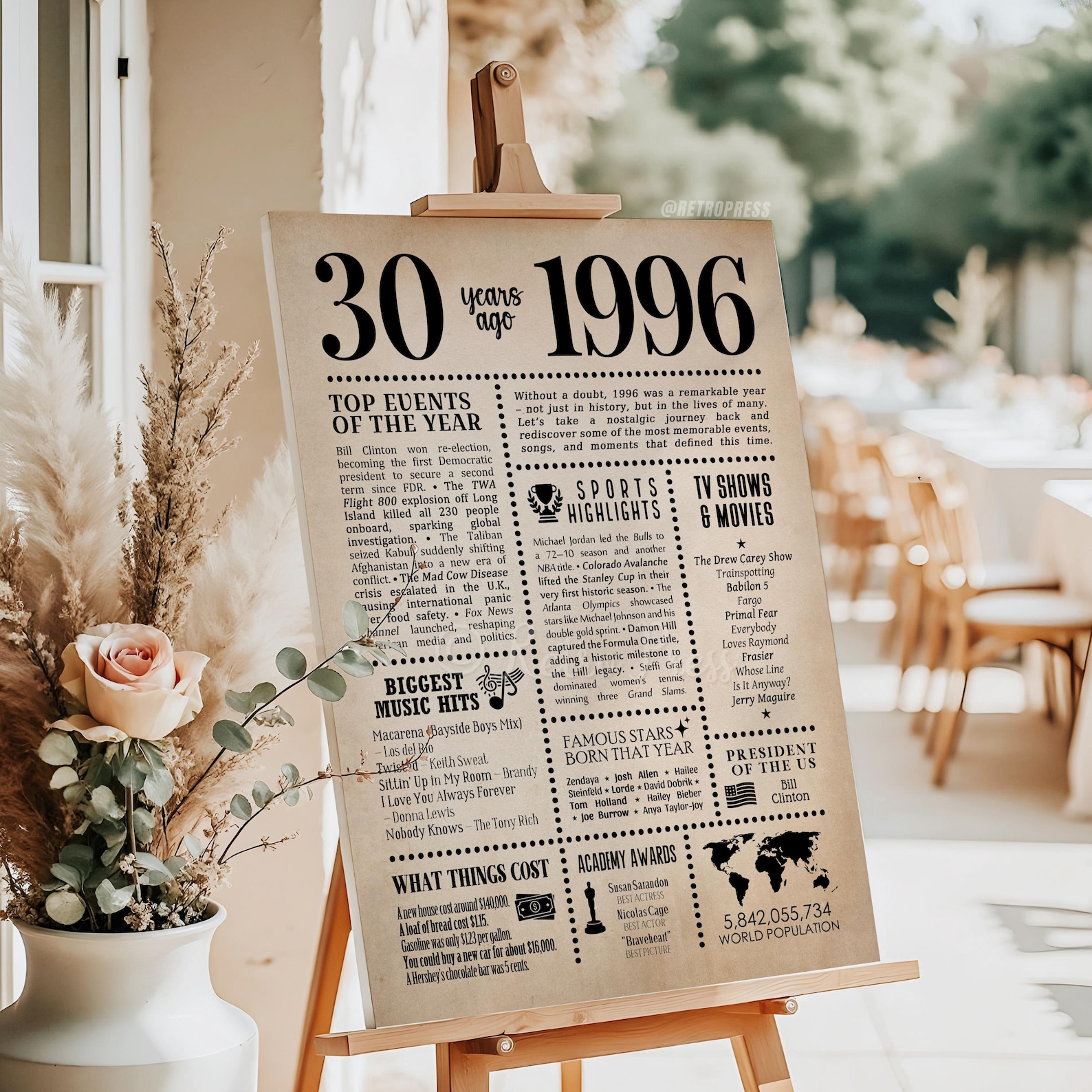 30th Birthday Newspaper Poster, 1996 Trivia, Back in 1996, Vintage ...