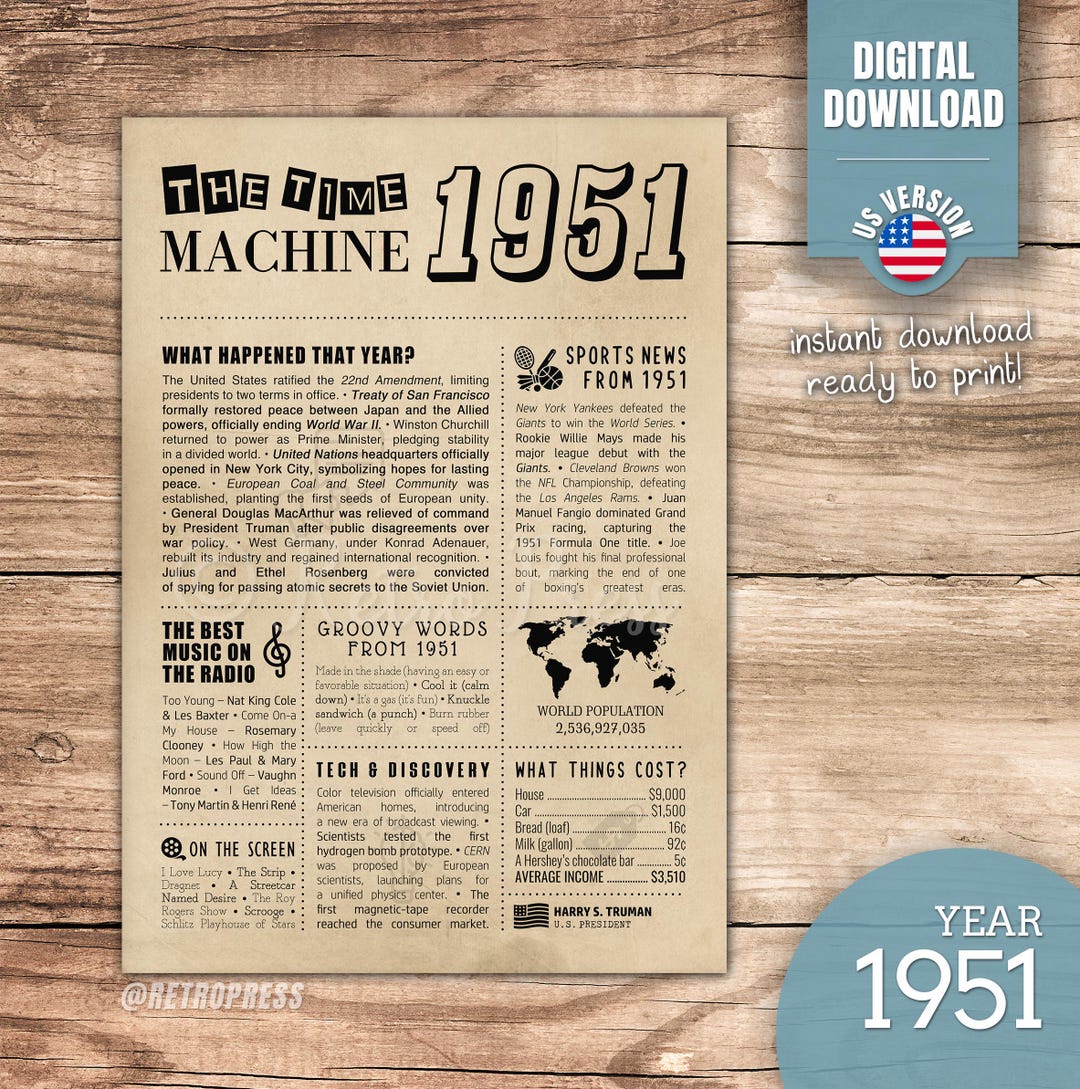 75th Birthday Newspaper Poster, 1951 Trivia, Back in 1951, Vintage ...