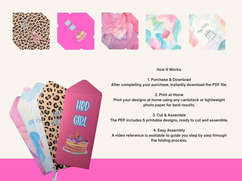 Printable Birthday Cash Envelope / DIY Gift Cash Holder / Instant ...