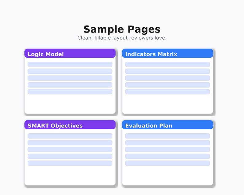 Logic Model and Evaluation Plan Template, Outcomes and Indicators ...