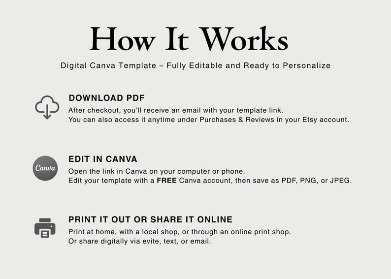 Editable Baby Shower Thank You Card Canva Template 5x7 Floral Minimal ...