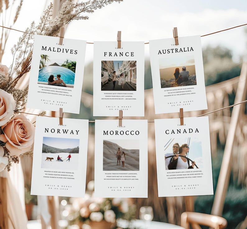Travel Wedding Welcome Sign & Table Sign Set Editable in Canva ...