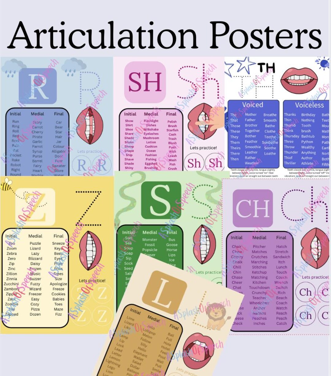 Articulation Posters S, R, Z, L *digital File* - Etsy