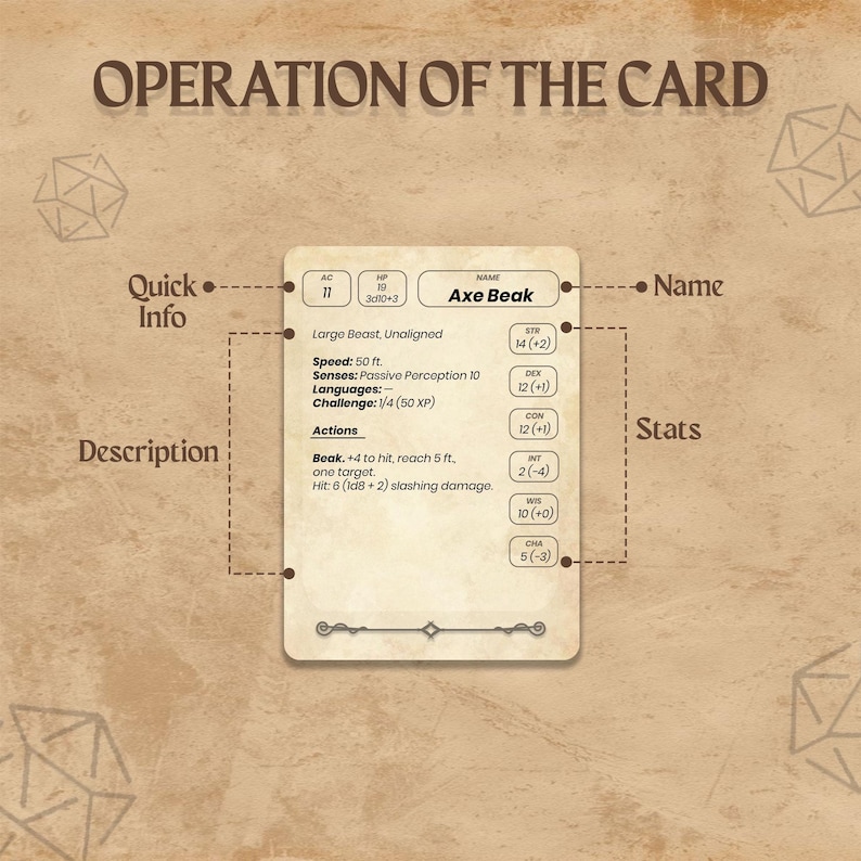 Wild Shape Cards for Dungeons & Dragons 5th Edition - (printable PDF ...