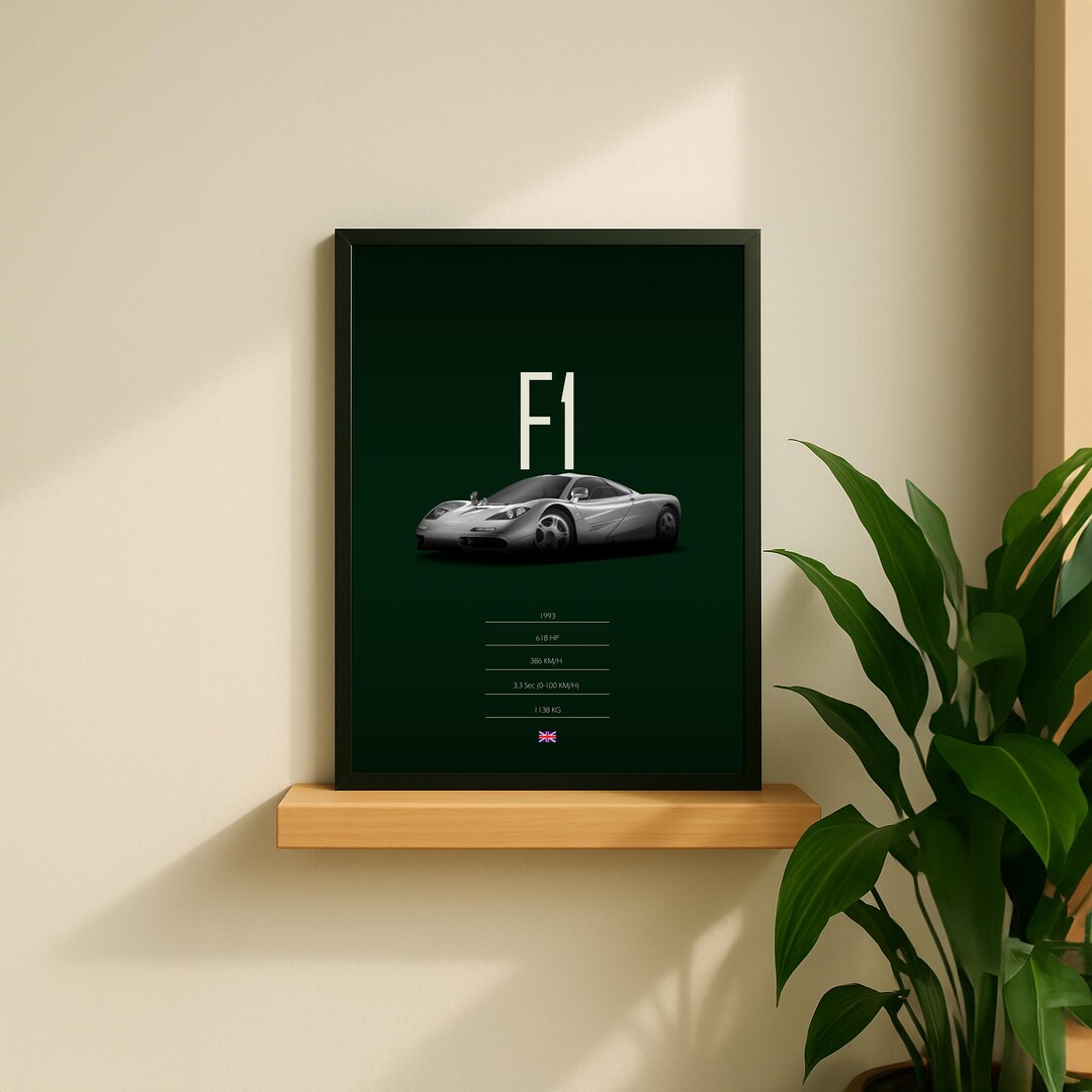 Mclaren F1 Poster – Mclaren F1 Car Wall Art – Luxury Car Print – Gift ...
