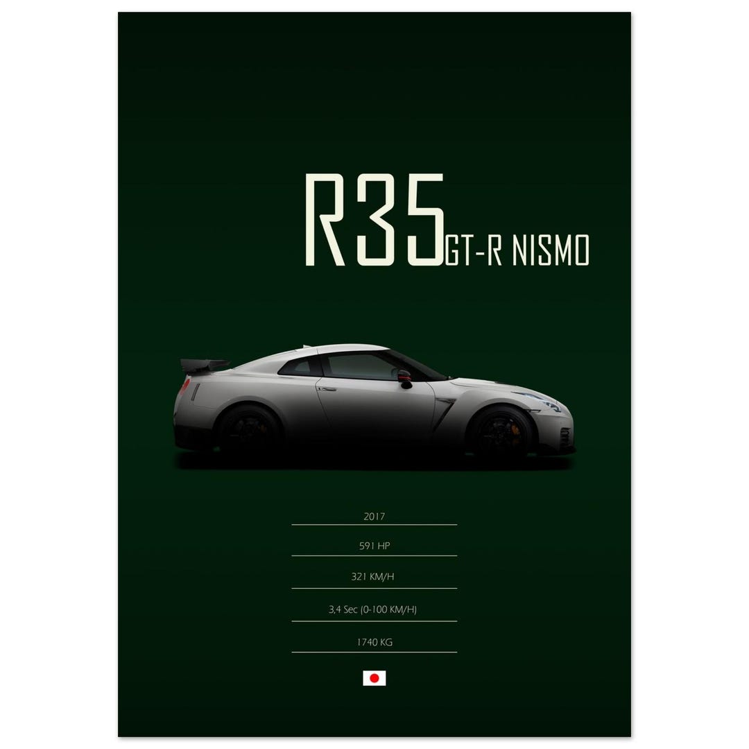 Nissan R35 GT-R Nismo Poster | Car Poster | Digital, Framed, Unframed ...