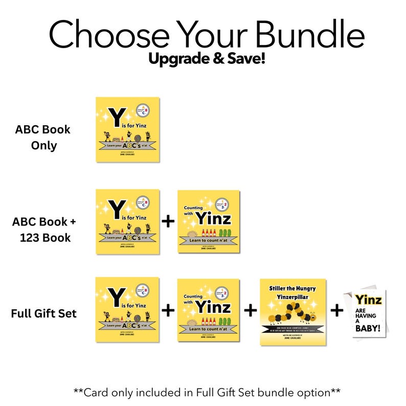 Pittsburgh Book of Abcs, Y is for Yinz, Learn Your Abc's N'at... - Etsy