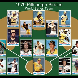 1979 PITTSBURGH PIRATES Poster Decor Gift Wall Art 1979 World Series ...