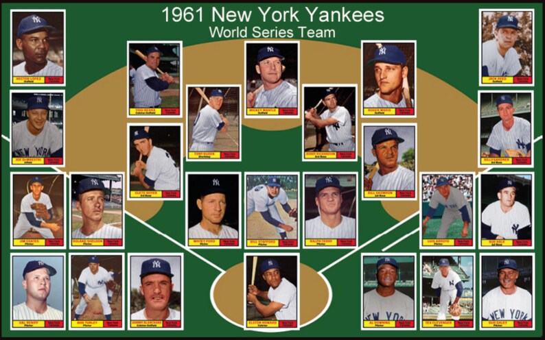 1961 NEW YORK YANKEES Poster Decor Gift Wall Art 1961 World Series Team ...