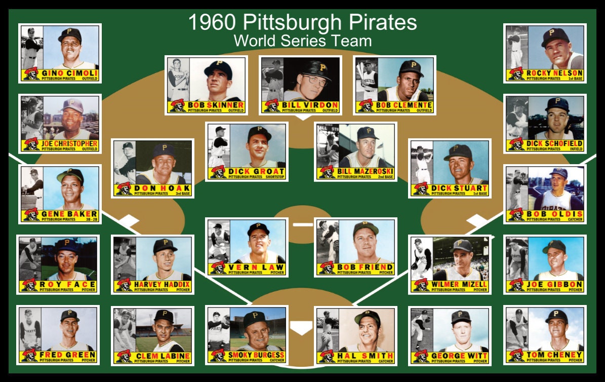 1960 PITTSBURGH PIRATES Poster Decor Gift Wall Art 1960 World Series ...