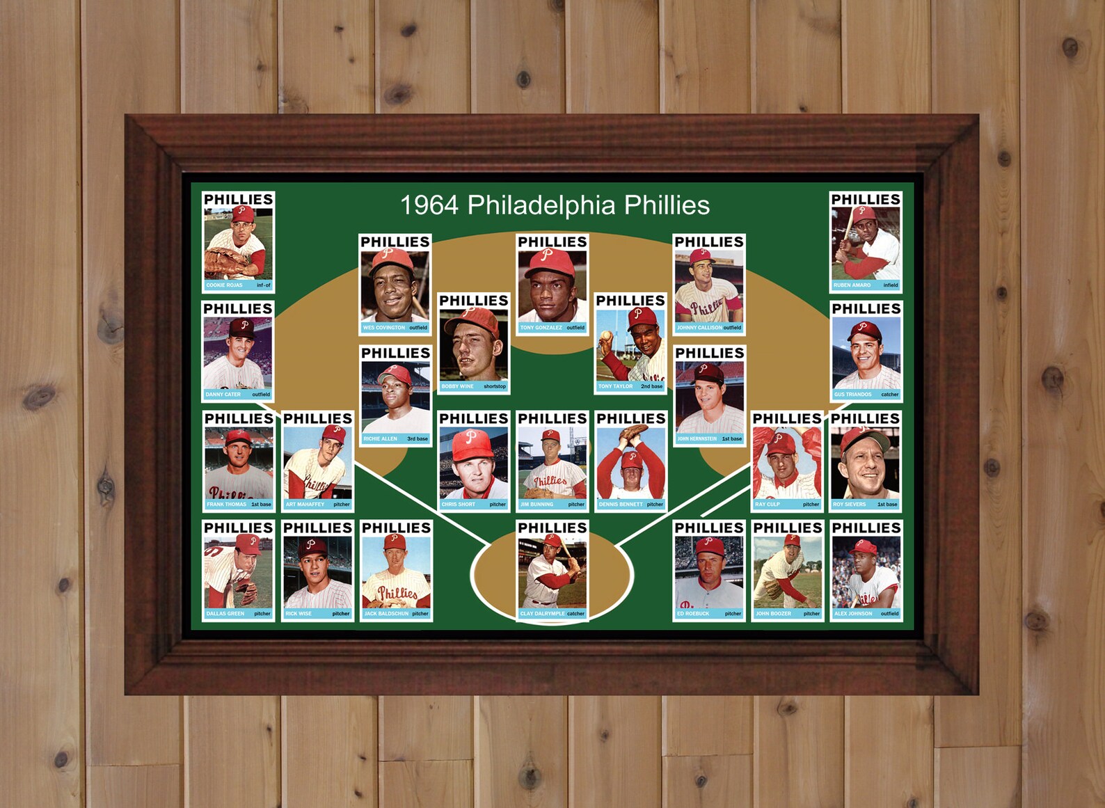 1964 PHILADELPHIA PHILLIES Poster Decor Gift Wall Art 1964 Team Photo ...