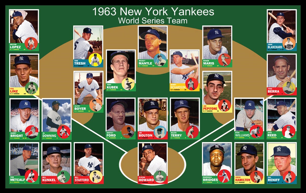 1963 NEW YORK YANKEES Poster Decor Gift Wall Art 1963 World Series Team ...