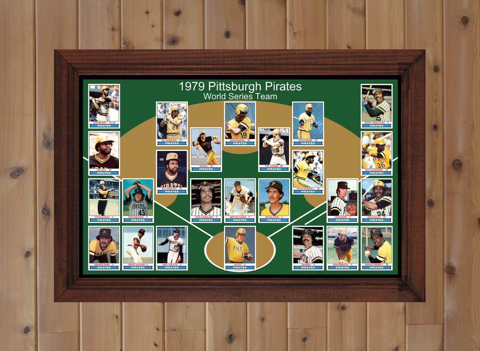 1979 PITTSBURGH PIRATES Poster Decor Gift Wall Art 1979 World Series ...