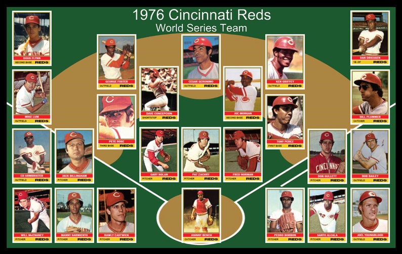 1976 CINCINNATI REDS Poster Decor Gift Wall Art 1976 World Series Team ...