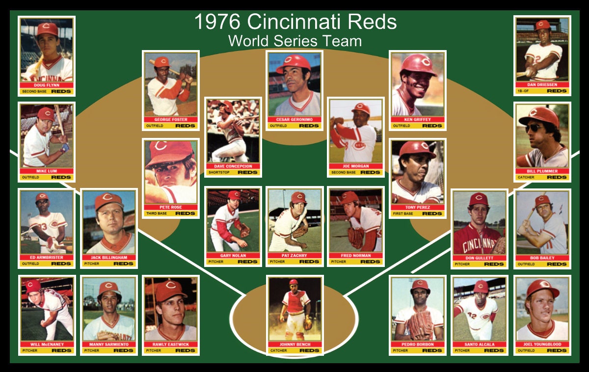 1976 CINCINNATI REDS Poster Decor Gift Wall Art 1976 World Series Team ...
