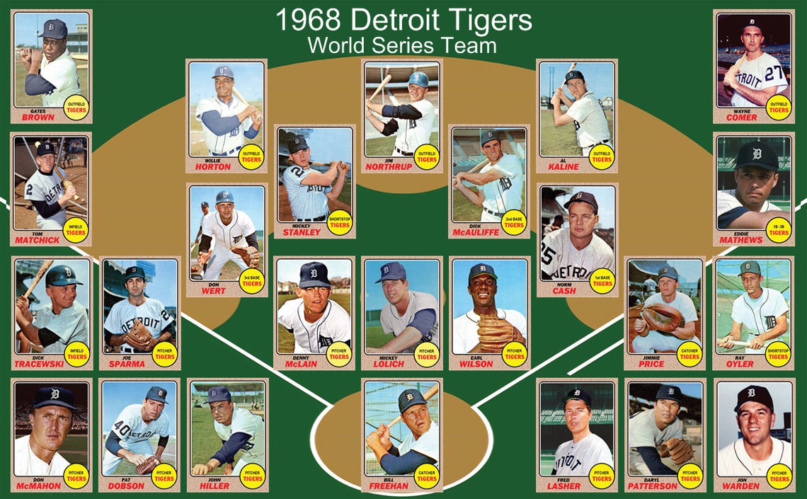 1968 DETROIT TIGERS Poster Decor Gift Wall Art 1968 World Series Team ...