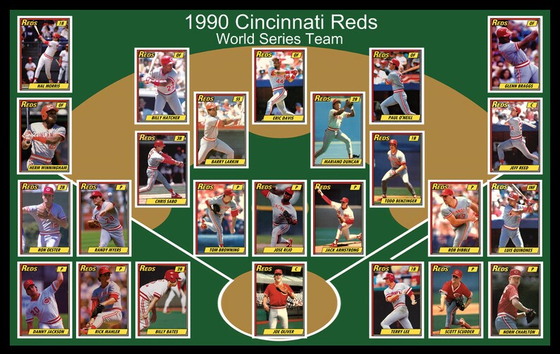 1990 CINCINNATI REDS Poster Decor Gift Wall Art 1990 World Series Team ...