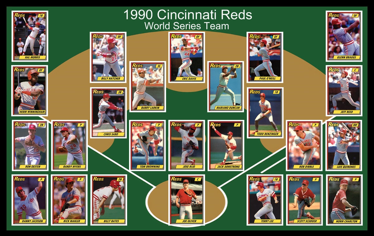1990 CINCINNATI REDS Poster Decor Gift Wall Art 1990 World Series Team ...