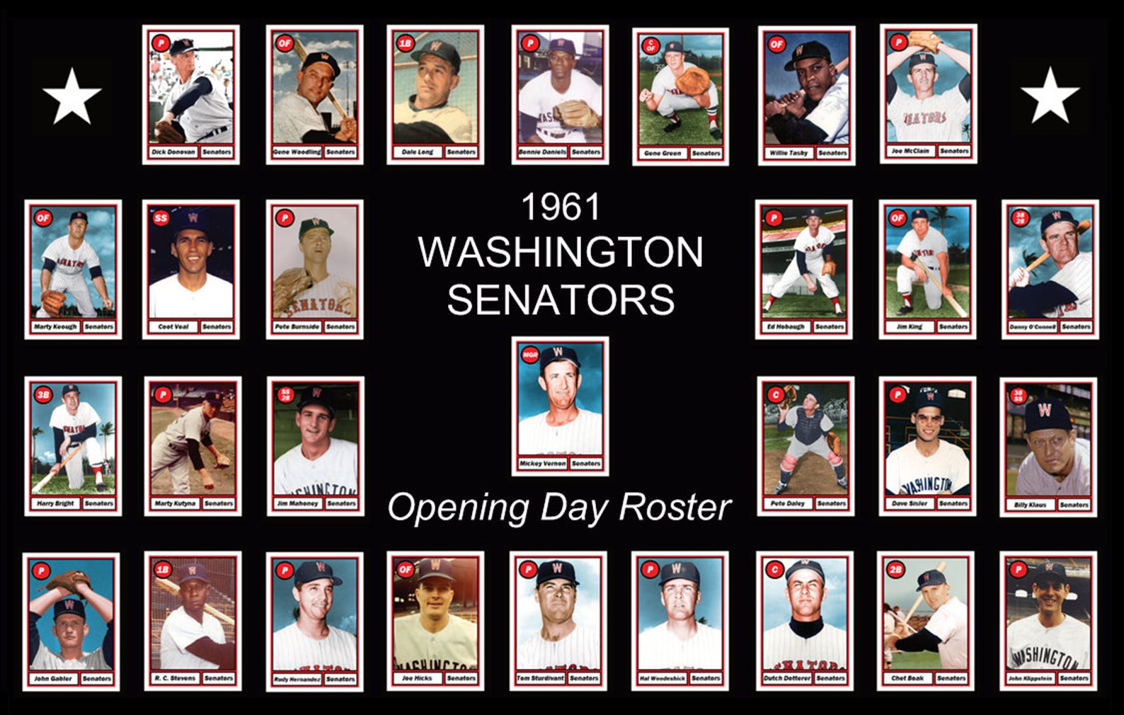 1961 WASHINGTON SENATORS Poster Decor Gift Wall Art 1961 Opening Day ...