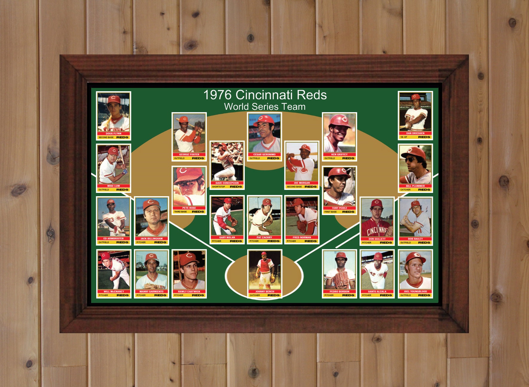 1976 CINCINNATI REDS Poster Decor Gift Wall Art 1976 World Series Team ...