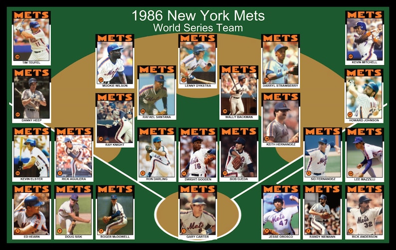 1986 NEW YORK METS Poster Decor Gift Wall Art 1986 World Series Team 17 ...