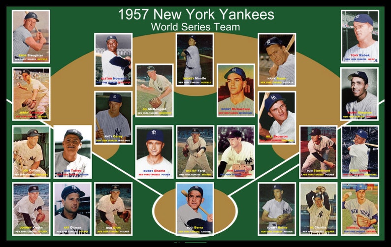 1957 NEW YORK YANKEES Poster Decor Gift Wall Art 1957 World - Etsy