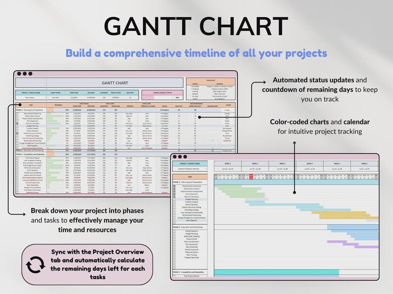 Project Management Tool: Task Tracker, Gantt Chart, Kanban Board (excel ...