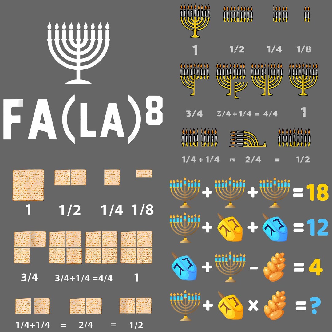 Hanukkah Order of Operations Math PNG – Funny Jewish Quiz Humor Clipart ...