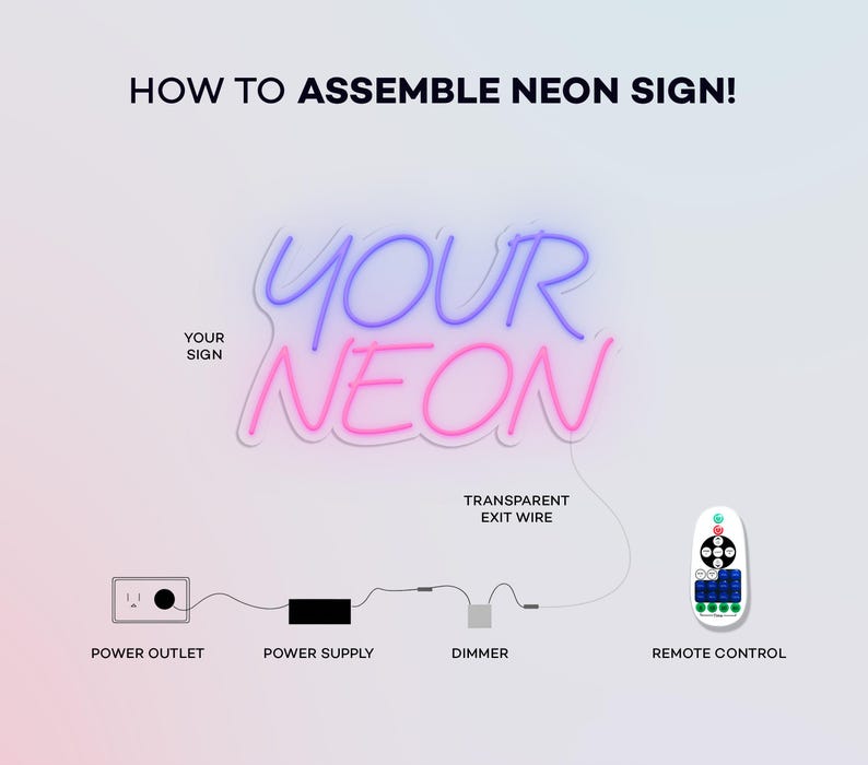 2026 Neon Sign – New Year LED Wall Art, Event Party Decor - Etsy