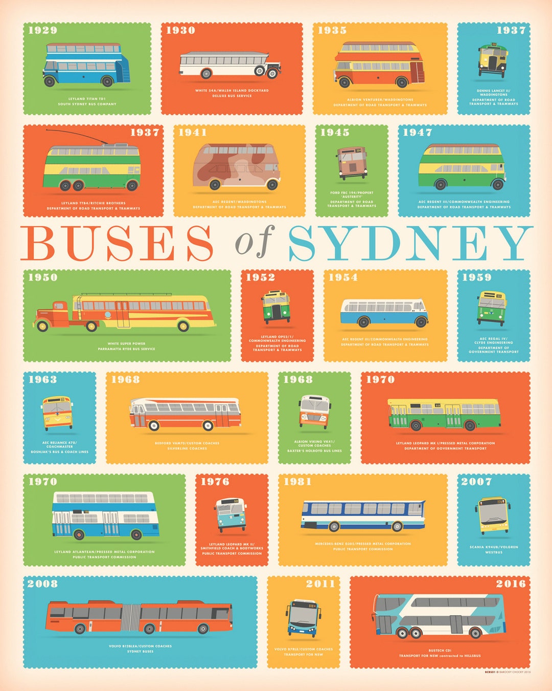 Buses of Sydney Retro Illustrated Print - Etsy Australia