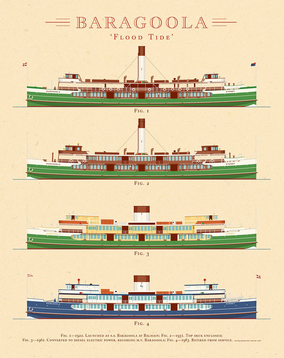Manly ferry Baragoola retro illustrated print | Etsy