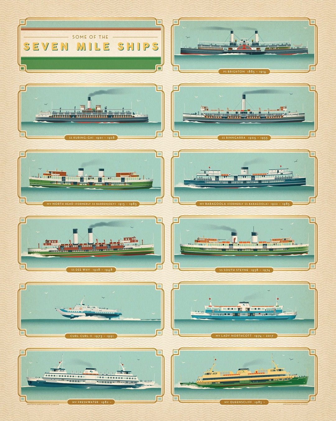 The Seven Mile Ships (manly Ferries) Retro Illustrated Print - Etsy