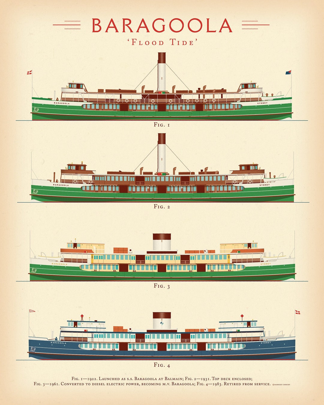 Manly Ferry Baragoola Retro Illustrated Print - Etsy
