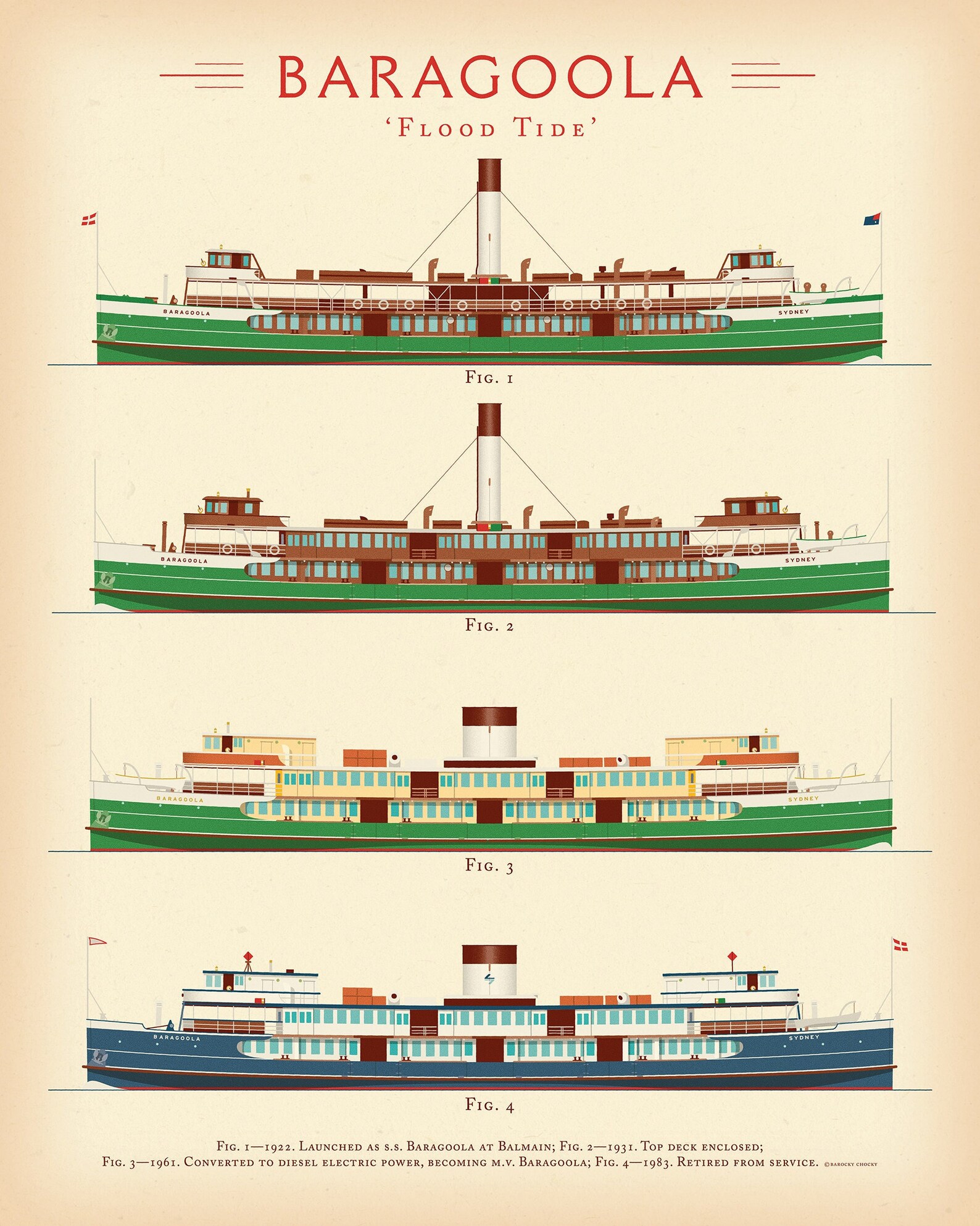 Manly Ferry Baragoola Retro Illustrated Print - Etsy