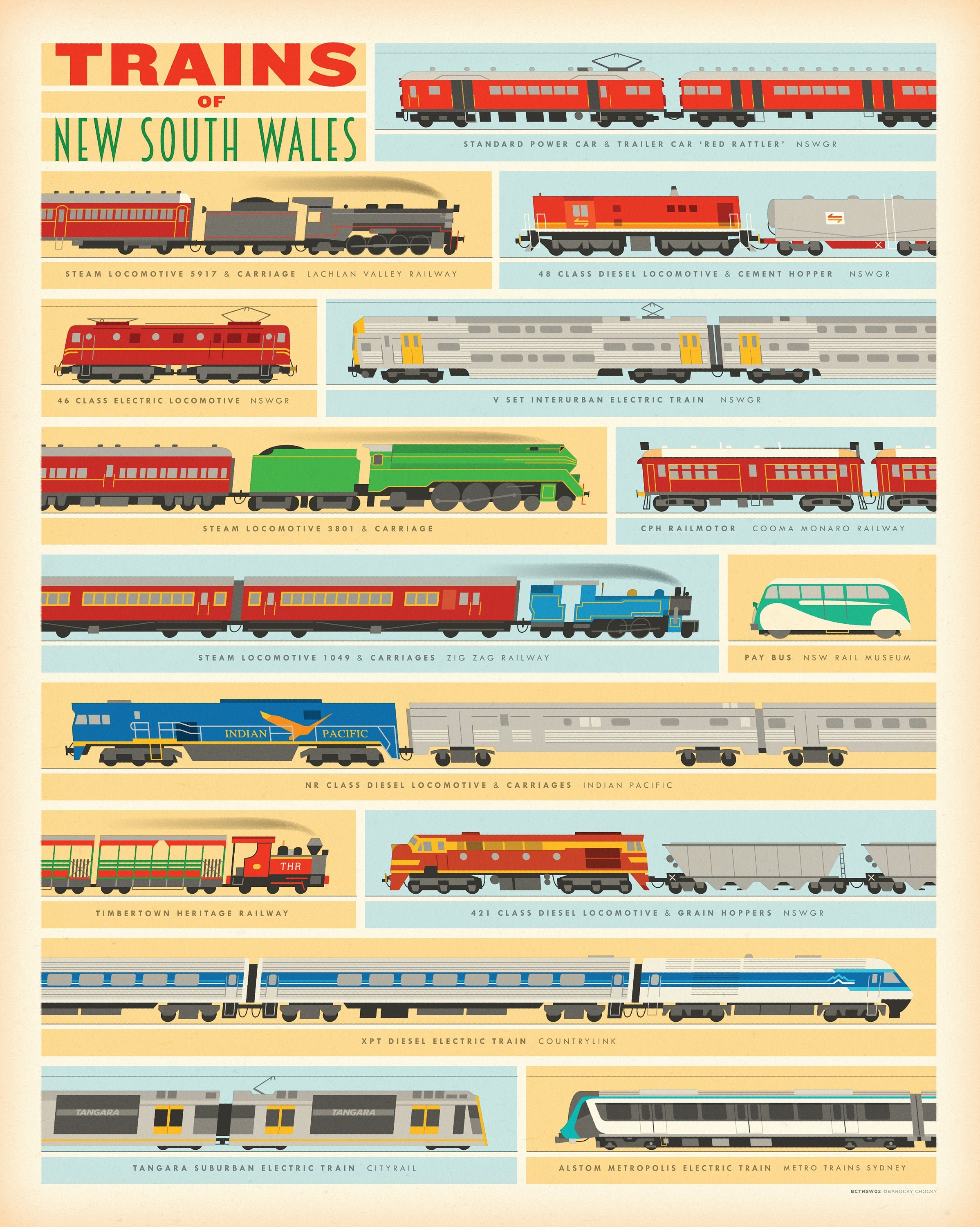 Trains of New South Wales Retro Illustrated Print - Etsy Australia